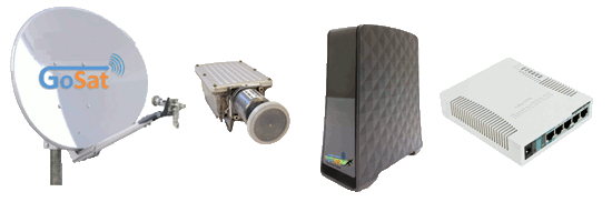GoSat Box - All the best equipment in our Satellite Internet Connexion Kit